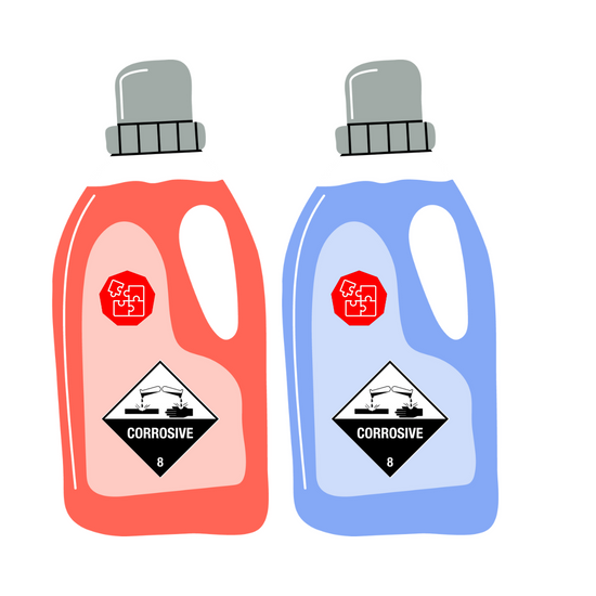 Class 8 Corrosive Substances: NZ DG Compliance Guide – DG Solutions