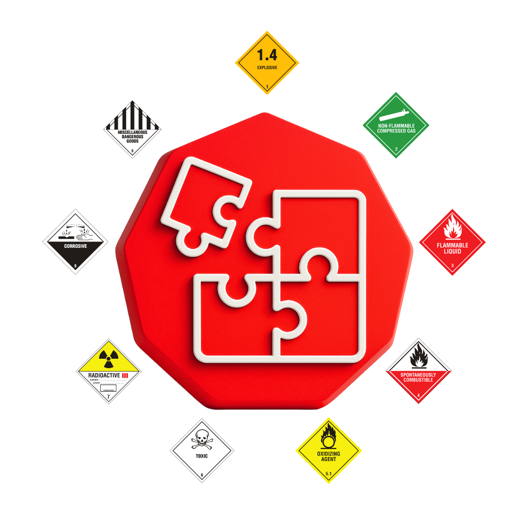 Behind the DG Solutions New Zealand Logo | Dangerous Goods Compliance NZ